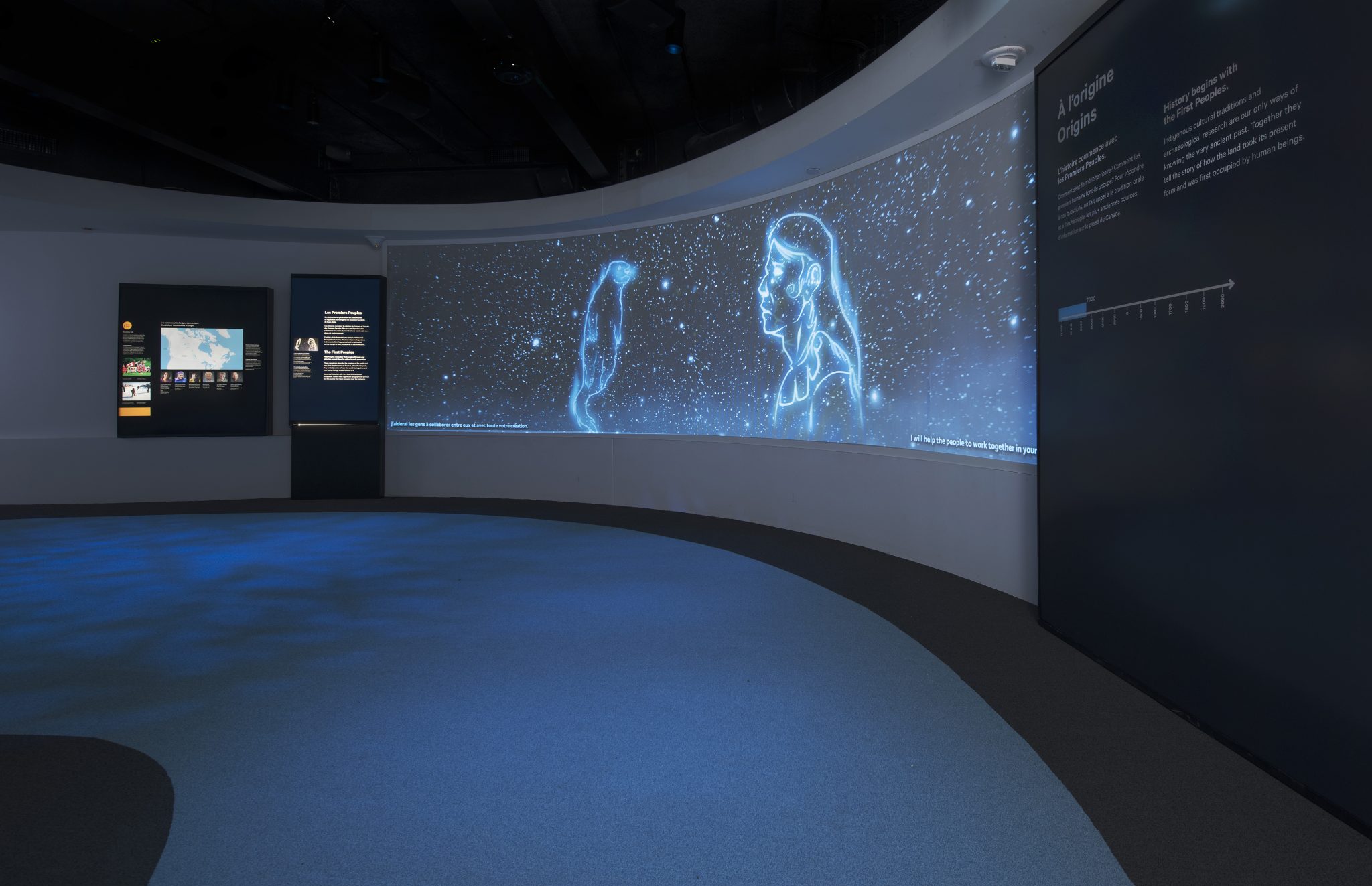 Canadian History Hall | Canadian Museum of History